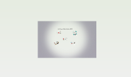 Experience of Design in Context by Holly Mesnard on Prezi