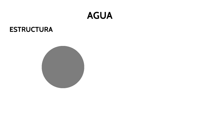 Estructura del agua by CESAR HERNANDO SEGURA LATORRE on Prezi