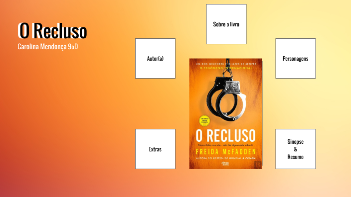 O Recluso by Carolina Mendonça on Prezi