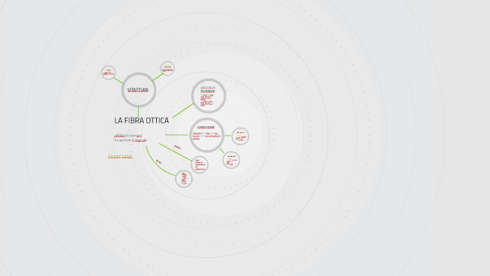 LA FIBRA OTTICA by Simone Cason on Prezi