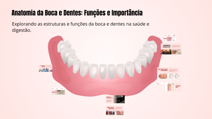 Anatomia da Boca e Dentes: Funções e Importância by mylene silva on Prezi
