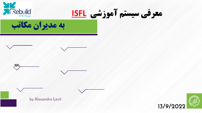 معرفی ISFL به مدیران مکاتب by Peter Reynolds on Prezi