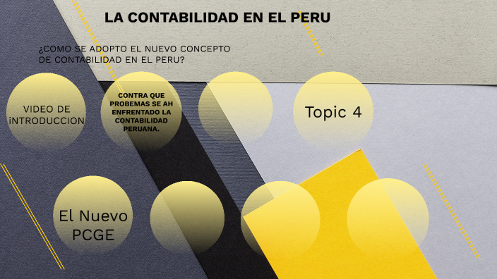 La Contabilidad en el Peru by Deiner Enrique Zavaleta Meregildo on Prezi