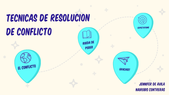 TECNICAS DE RESOLUCION DE CONFLICTO by Jennifer Paola De Avila Ramirez ...