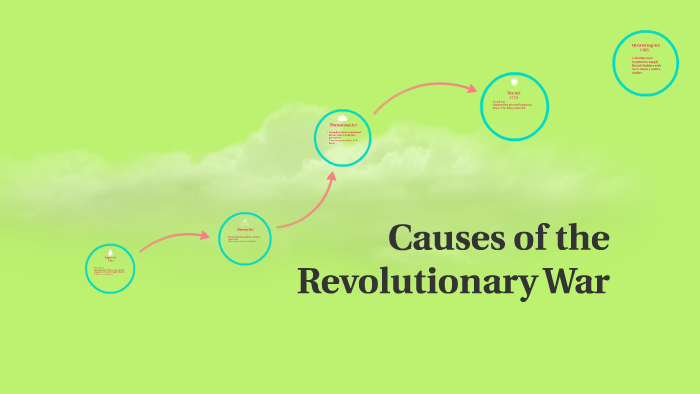 Causes of the Revolutionary War by Reese Hollendyke on Prezi
