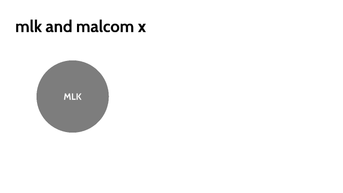 mlk and malcolm x by mathis chaussee on Prezi