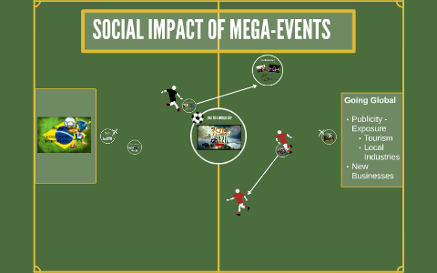 SOCIAL IMPACTS OF MEGA EVENTS by Flor Eusebi on Prezi