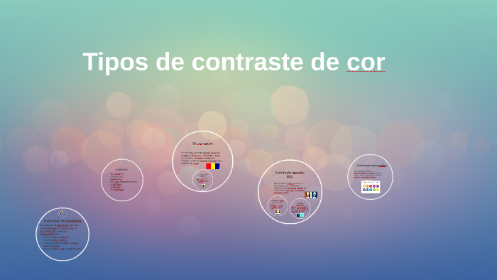 Tipos de contraste de cor by Carolina Cordeiro on Prezi