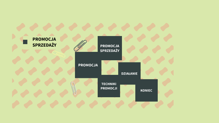 Promocja sprzedaży by Amelia Rutkowska on Prezi