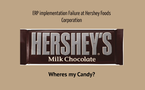 ERP implementation Failure at Hershey Foods Corporation by Jesse Roberts on Prezi