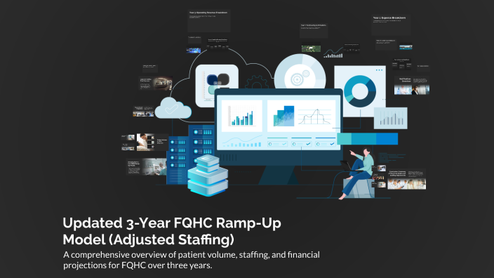 Updated 3-Year FQHC Ramp-Up Model (Adjusted Staffing) by Zeke Montejano ...