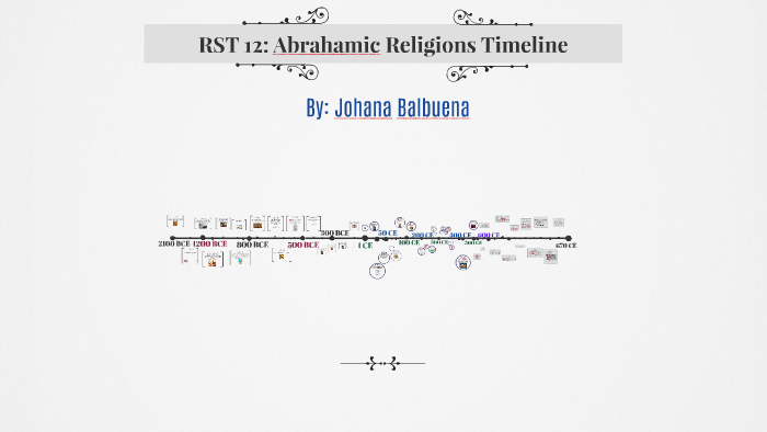 RST 12: Abrahamic Religions Timeline by Johana Balbuena on Prezi