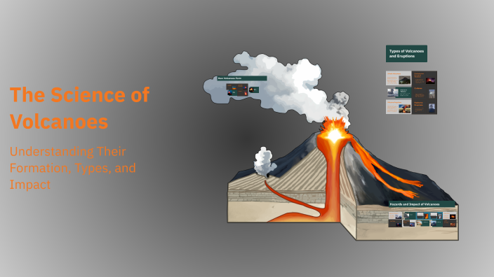 The Science of Volcanoes by Hatice Demirkiran on Prezi
