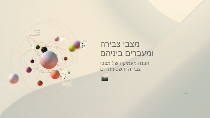 מצבי צבירה ומעברים ביניהם by Ben Hertzog on Prezi