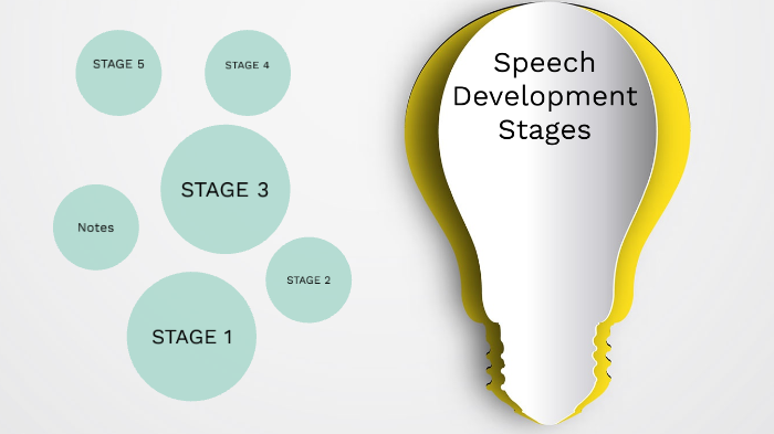Speech Development Stages by Emily Davis on Prezi