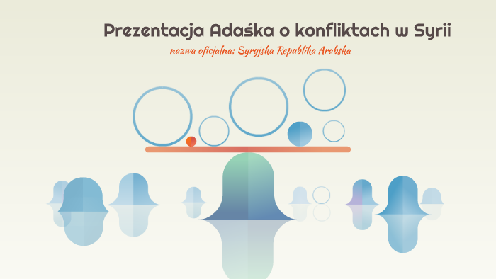 Prezentacja Adaśka o konfliktach w Syrii by Adam Kijak on Prezi