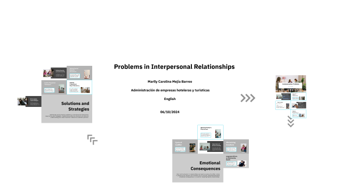 Problems in Interpersonal Relationships by marlly mejia barrero on Prezi