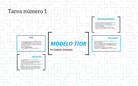 MODELO TIOR by Isabella Urdaneta on Prezi
