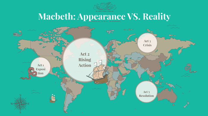 Macbeth: Appearance VS. Reality by alyssa butler