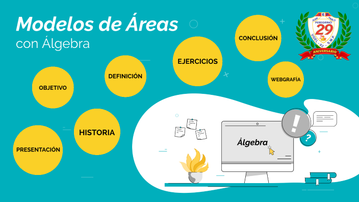 Modelos de Áreas con Álgebra by Diana Yampufe Morales