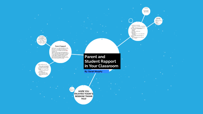 Parent and Student Rapport in Your Classroom by Sarah Murphy on Prezi