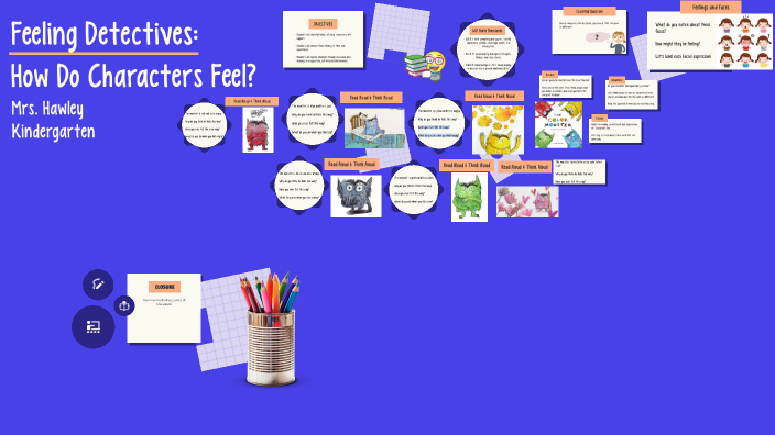 Feeling Detectives: How Do Characters Feel? by Emily Hawley on Prezi