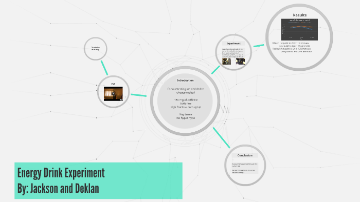 energy drink experiment by on Prezi