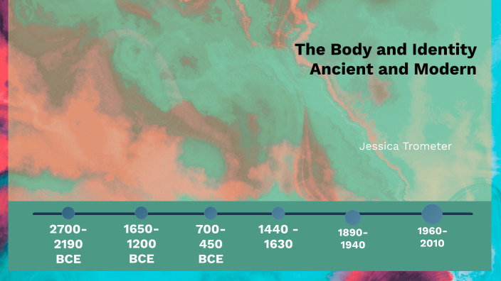 Module 1 - The Body and Identity by Jessica Trometer on Prezi