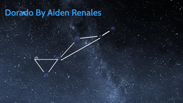 Darado By Aiden by Aiden Renales on Prezi