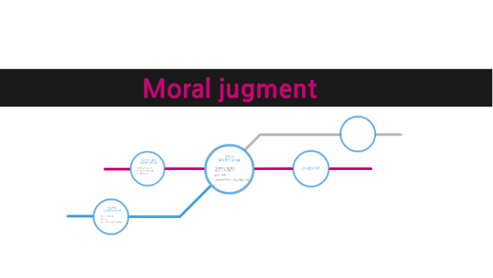 Moral jugment by 나라 최 on Prezi