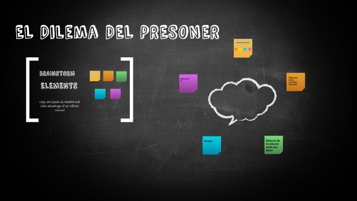 EL DILEMA DEL PRESONER by Dhara Rocha on Prezi