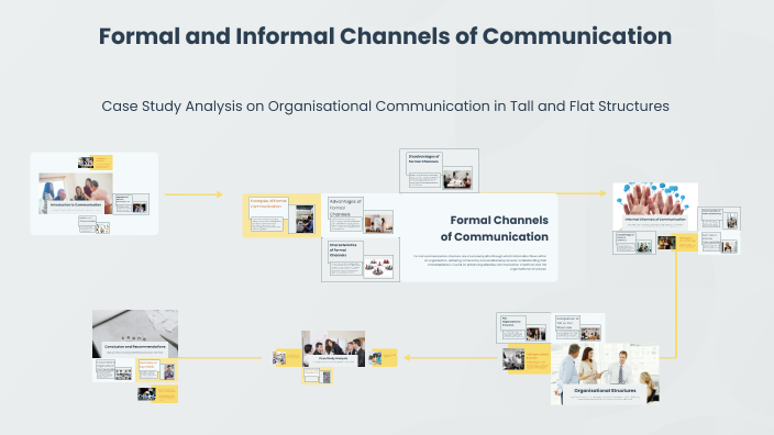 Formal and Informal Channels of Communication by Karthik on Prezi
