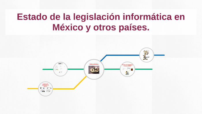 Estado de la legislación informática en México y otros paíse by Yarkand ...