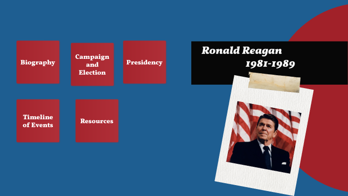 Paige President Prezi Template by Paige Zehner on Prezi