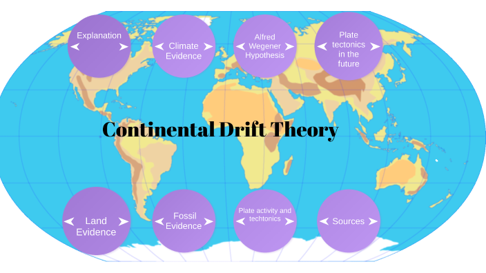 ESS - Continental Drift Theory by Johanne Sol Derås on Prezi