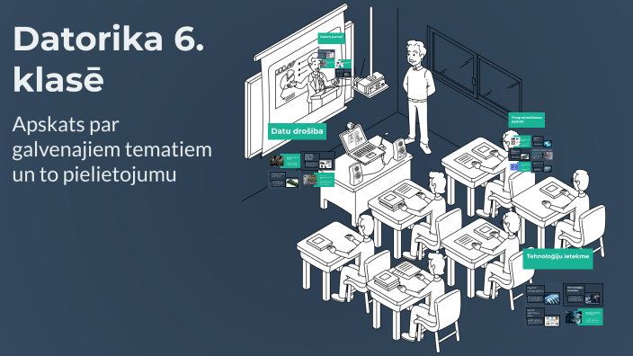 Datorika 6. klasē by Uma Strauberga on Prezi