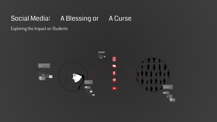 Social Media: A Blessing or A Curse by Lania Kawa on Prezi