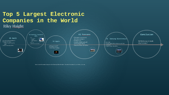 Top 5 Largest Electronic Companies in the World by Riley Haight on Prezi