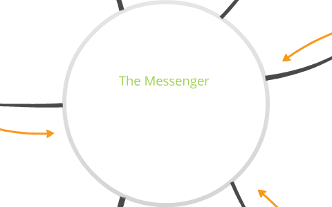 Oedipus Rex Character Map by Brianna Glasscock on Prezi