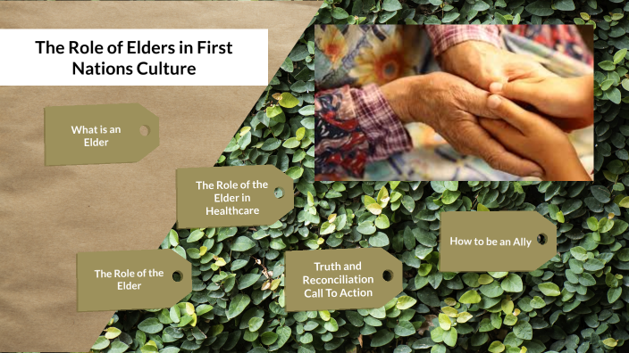 The Role of Elders in First Nations Culture by Ellise Floyd on Prezi