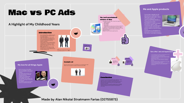 Mac vs PC Ads by ALAN NIKOLAI STRATMANN FARIAS on Prezi