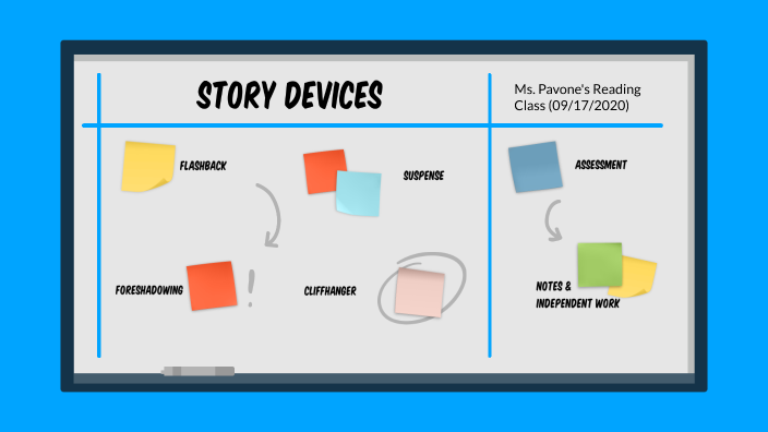 Story Devices by Madisen Pavone on Prezi