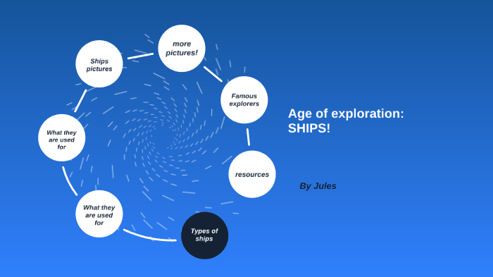 Age of exploration ships! by Jules ROGER on Prezi