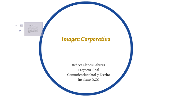 Imagen Corporativa by rebeca llanos cabrera on Prezi
