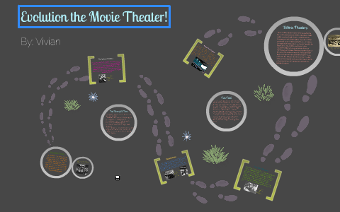 The Evolution of Movie Theatres! by Vivian Tran on Prezi