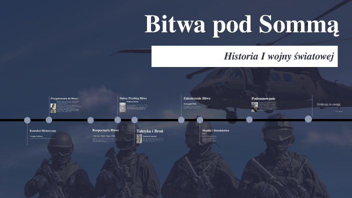 Bitwa pod Sommą by vdsv fwsevs on Prezi