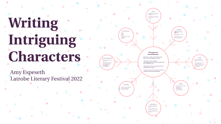 Writing Intriguing Characters by Amy Espeseth on Prezi