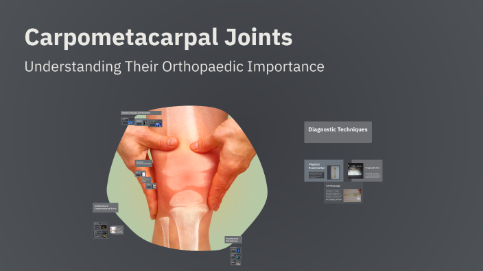 Carpometacarpal Joints by Raj Kardile on Prezi