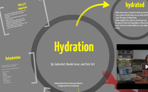 Hydration presentation 2 by Mariah Carver on Prezi