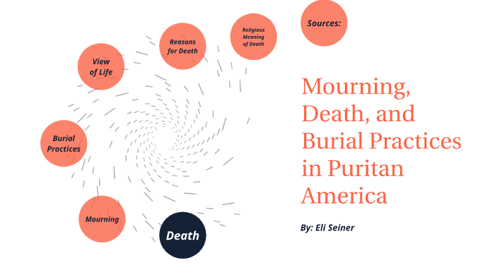 Mourning, Death, and Burial Practices in Puritan America by Eli Seiner ...